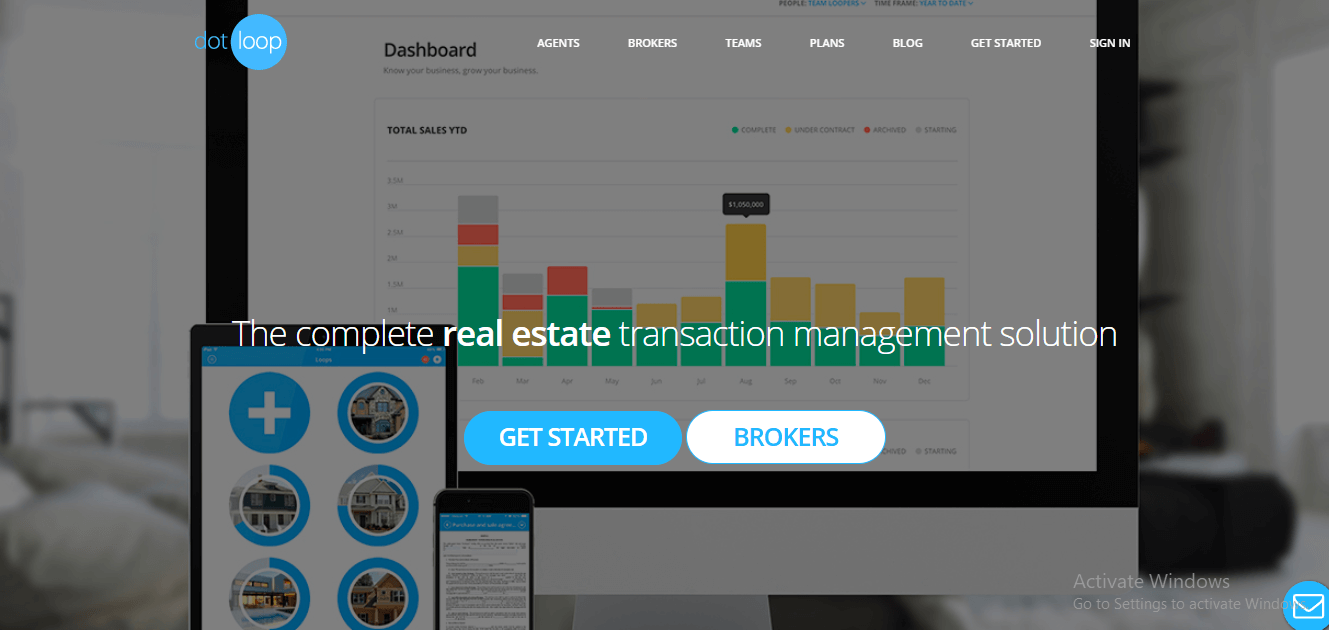 Use different softwares to grow your real estate business? - Limecall