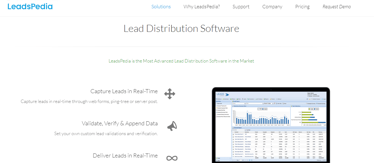 Top 10 Lead Distribution Softwares: The Ultimate Guide